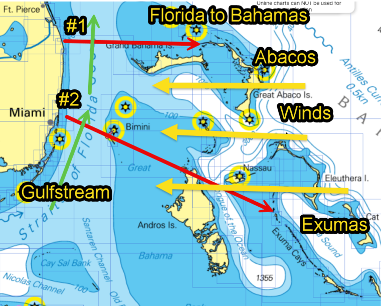Bahamas Routes Abacos vs Exumas - svIslandSpirit.com