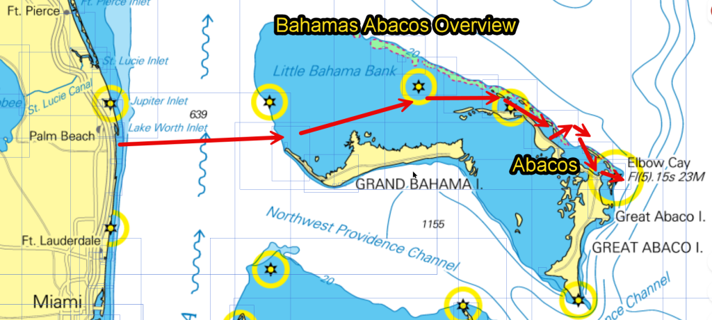 Bahamas Abacos Route - svIslandSpirit.com